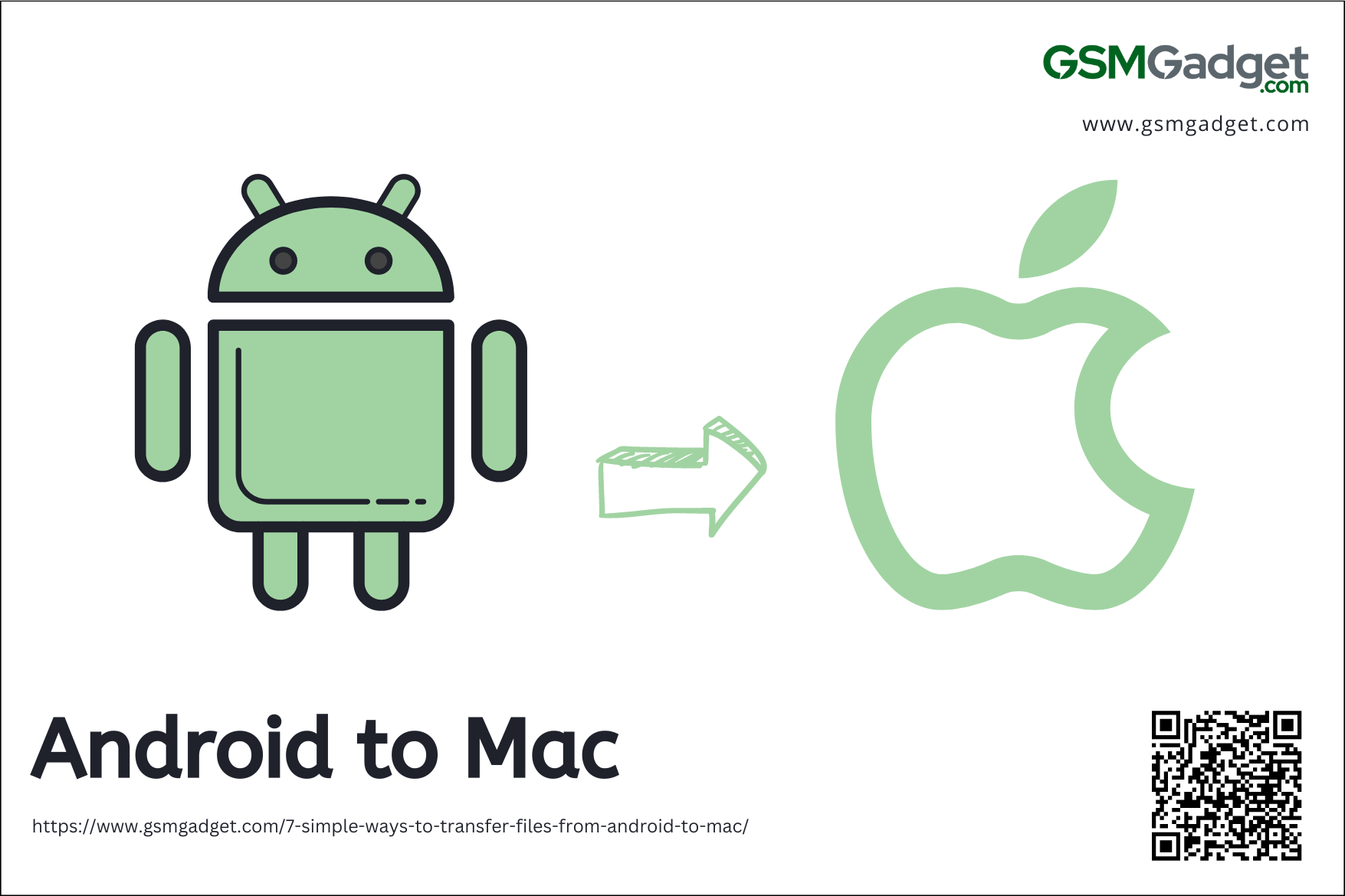 7 Simple Ways to Transfer Files from Android to Mac – GSM Gadget