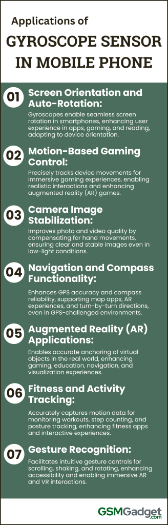 What is Gyroscope Sensor in mobile phone? - GSM Gadget