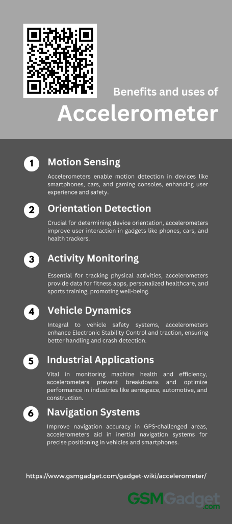 What is Accelerometer? – GSM Gadget