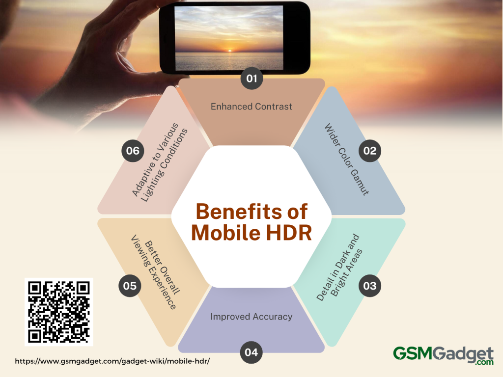 What is Mobile HDR? – GSM Gadget
