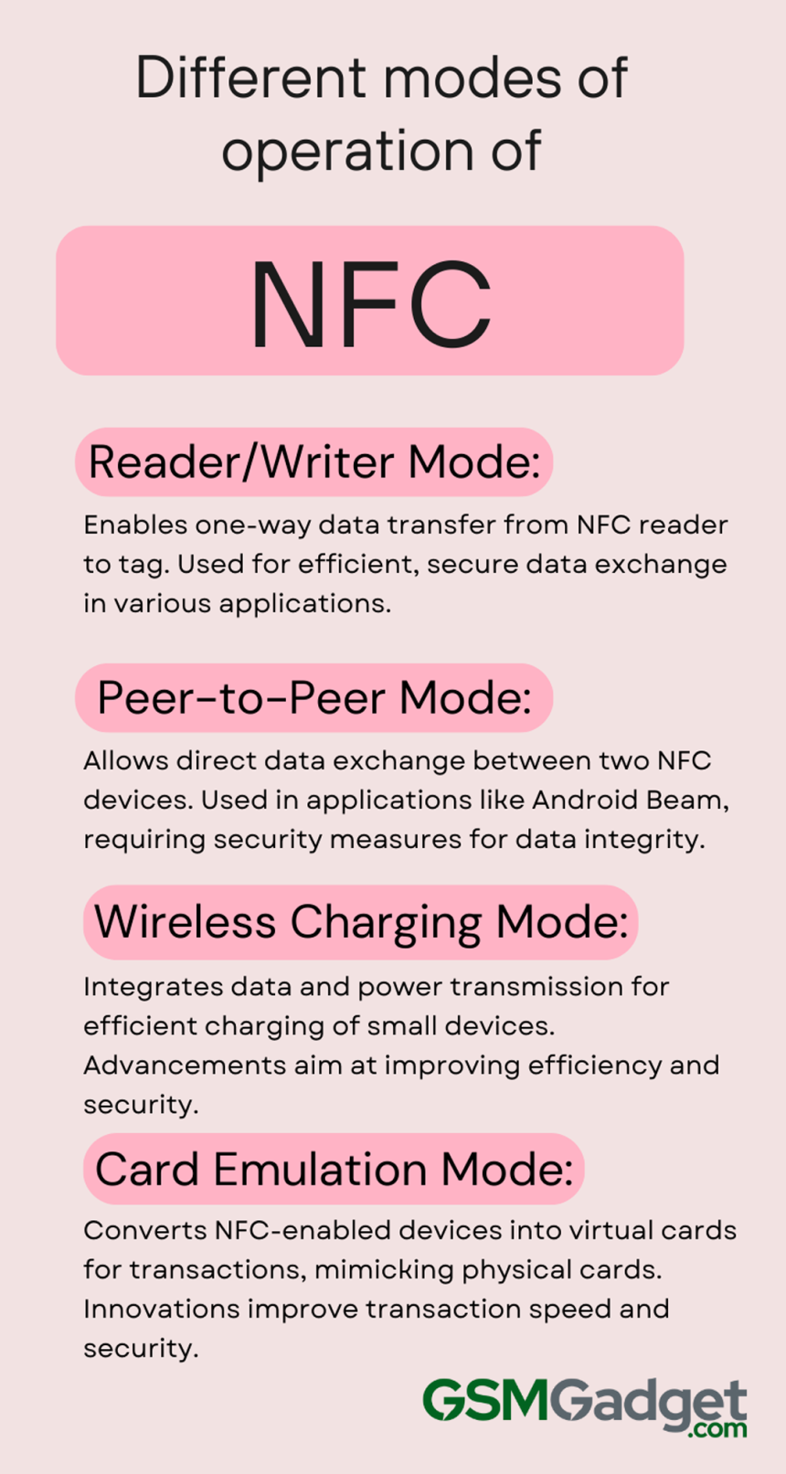 What is Near field communication (NFC)? - GSM Gadget