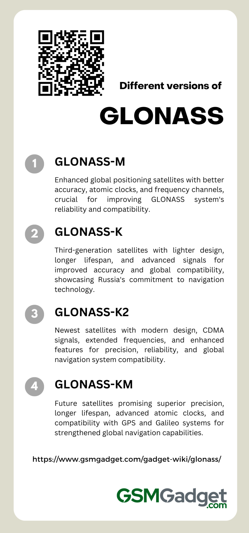 What is GLONASS? - GSM Gadget