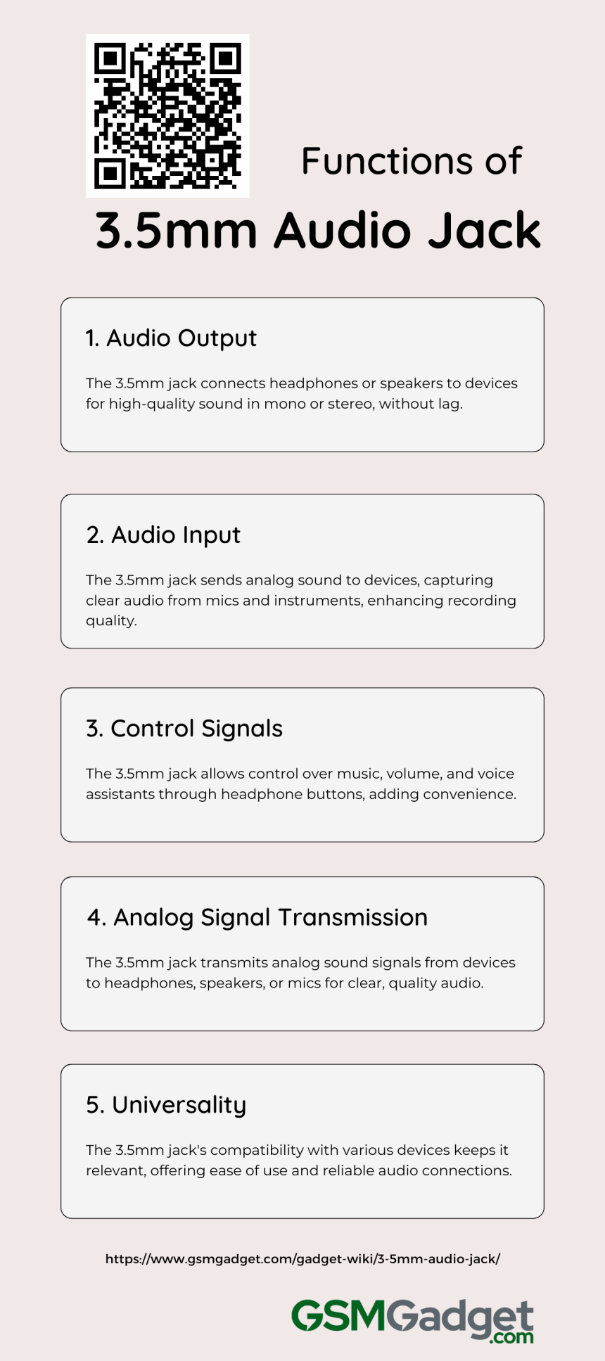 What is 3.5mm Audio Jack? – GSM Gadget