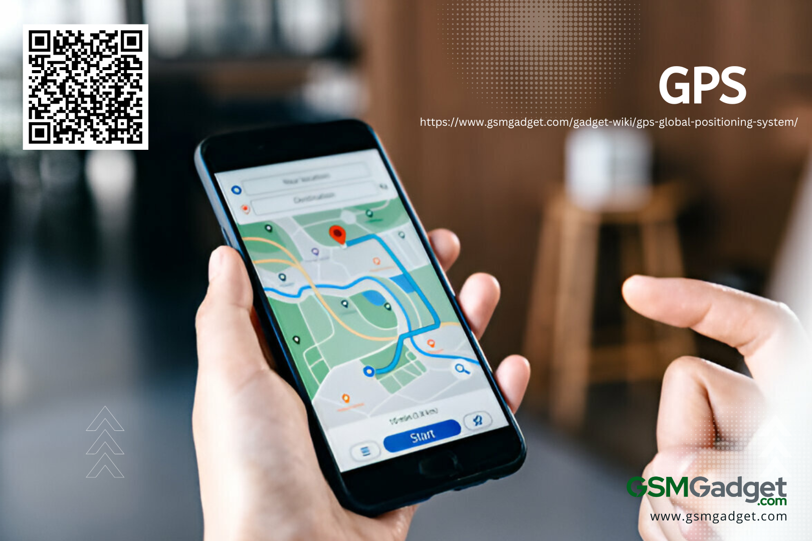 What is GPS (Global Positioning System)? – GSM Gadget