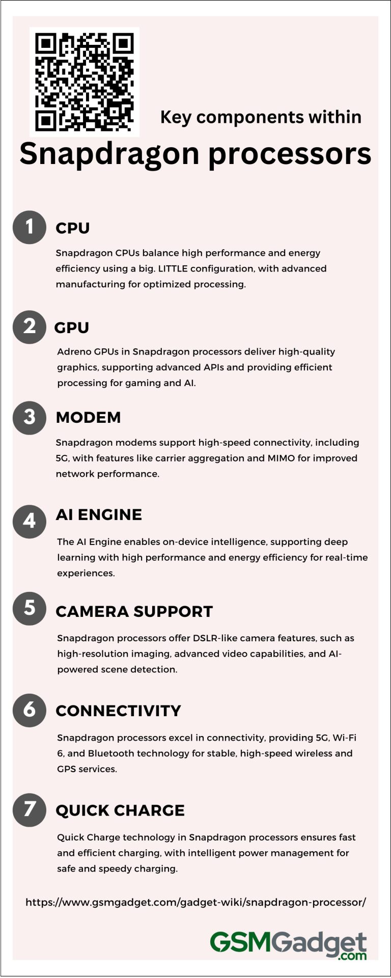 What is Qualcomm Snapdragon processor? – GSM Gadget