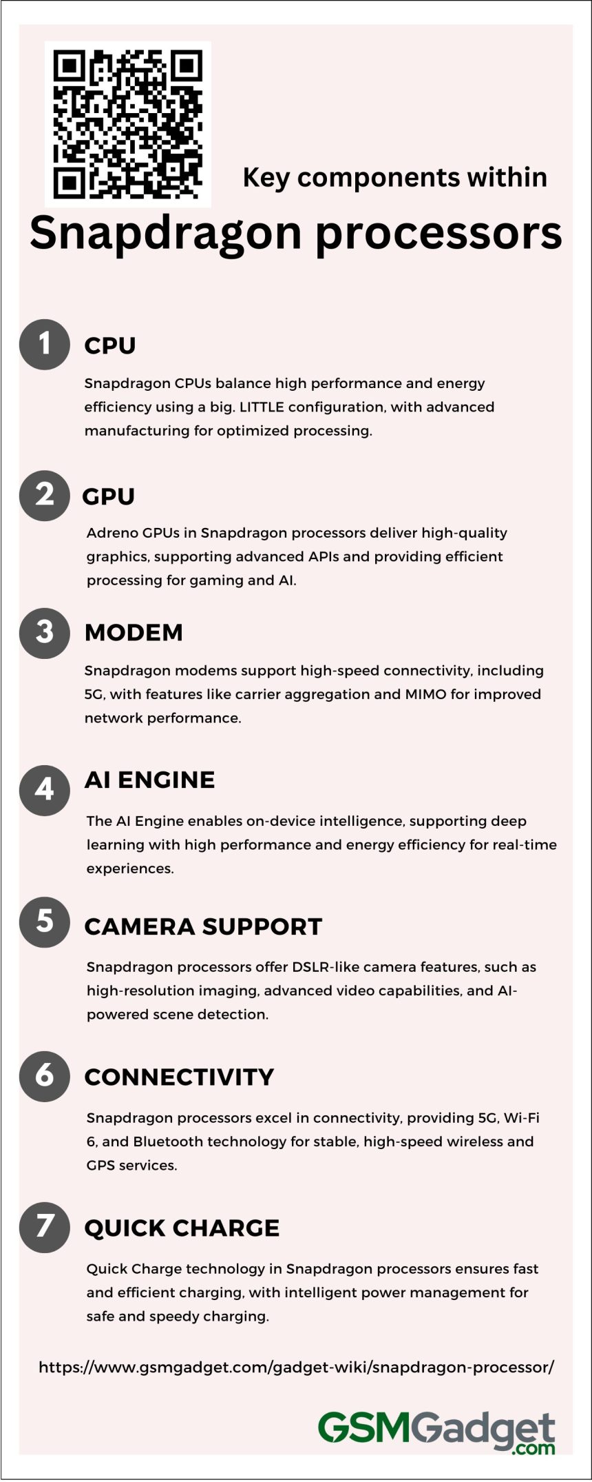 What is Qualcomm Snapdragon processor? – GSM Gadget