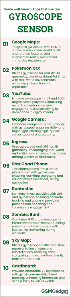 What is Gyroscope Sensor in mobile phone? - GSM Gadget