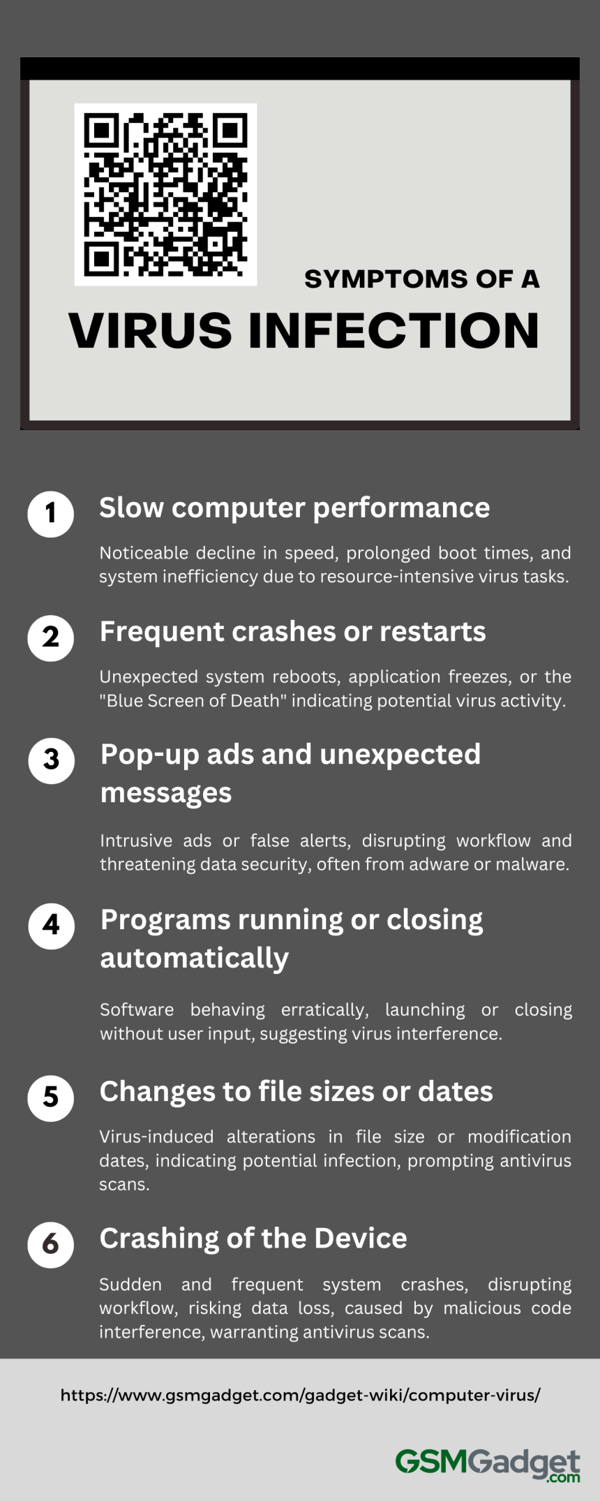 What is Computer Virus? – GSM Gadget