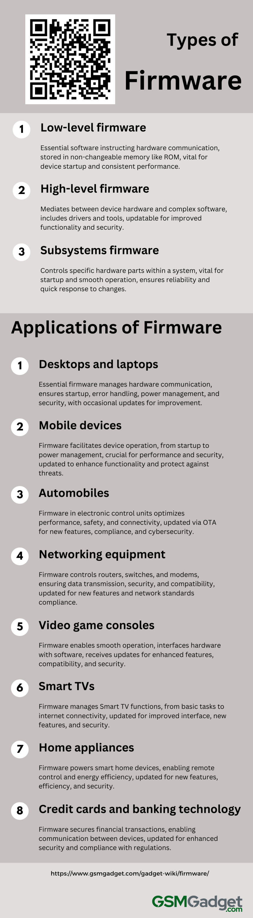 What is Firmware? – GSM Gadget