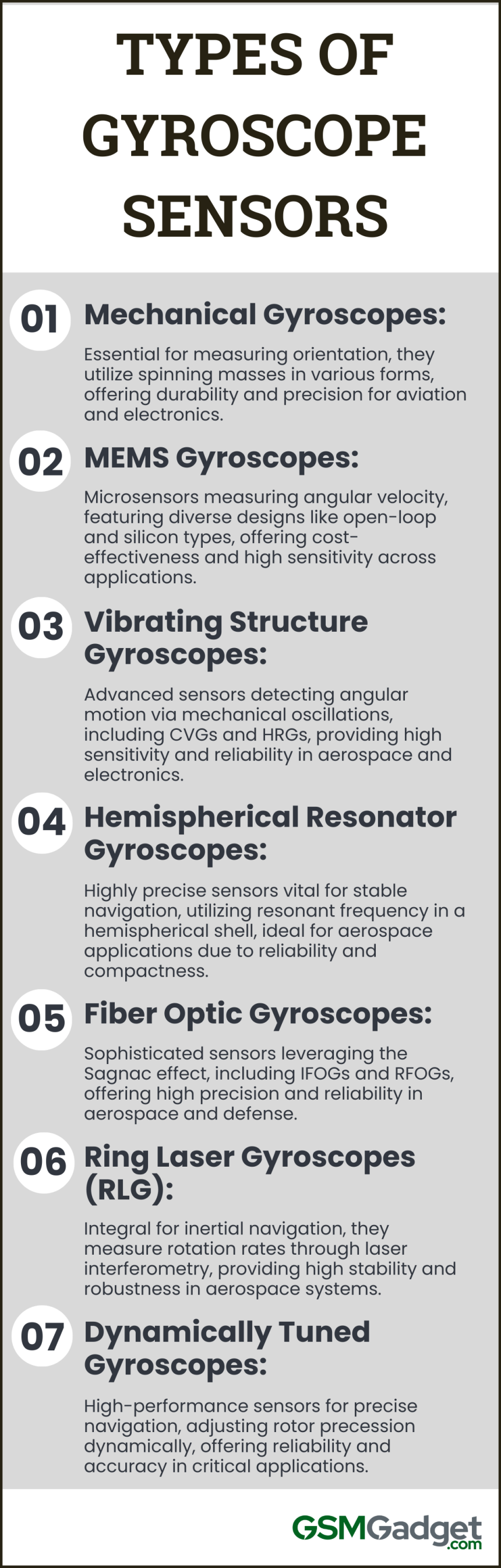 What is Gyroscope Sensor? - GSM Gadget