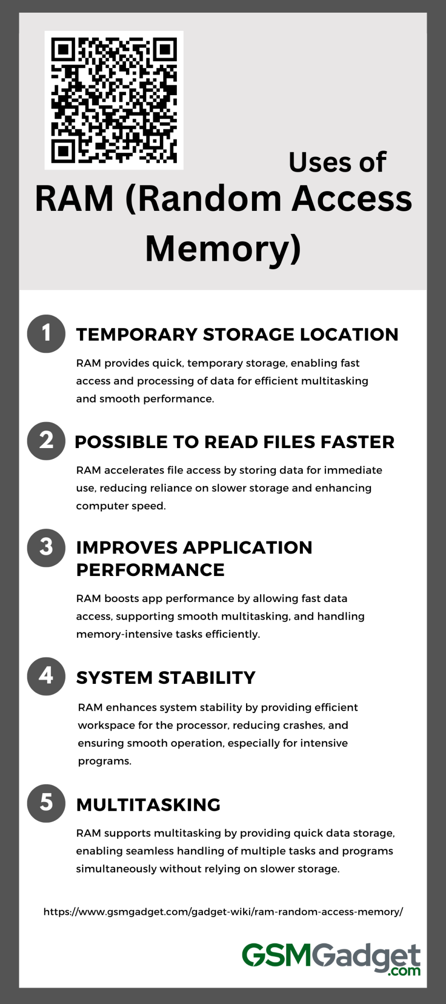 What is RAM (Random Access Memory)? – GSM Gadget