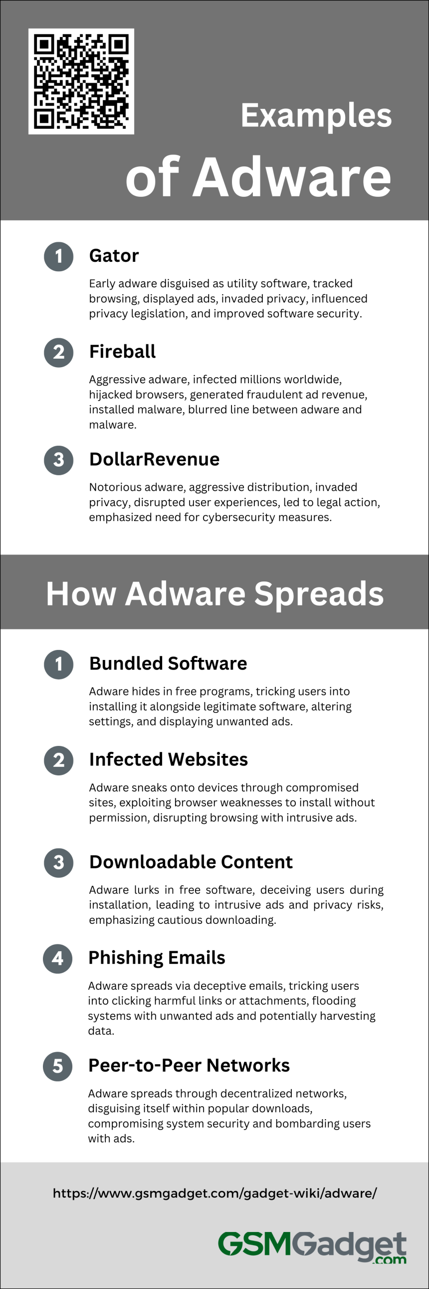 What is Adware and How to prevent it? – GSM Gadget